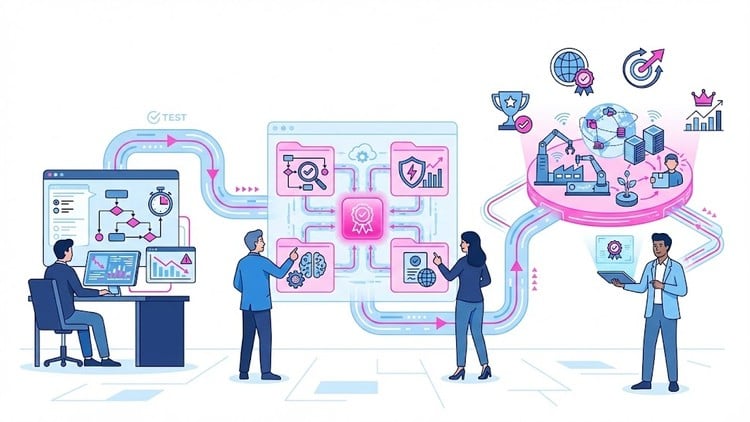 Quality Management Systems: Practice Test Intermediate Level ...