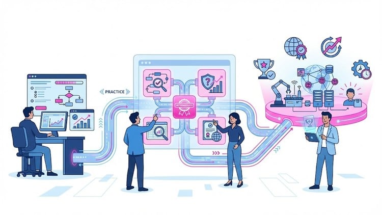 Quality Management Systems: Practice Test Intermediate Level ...
